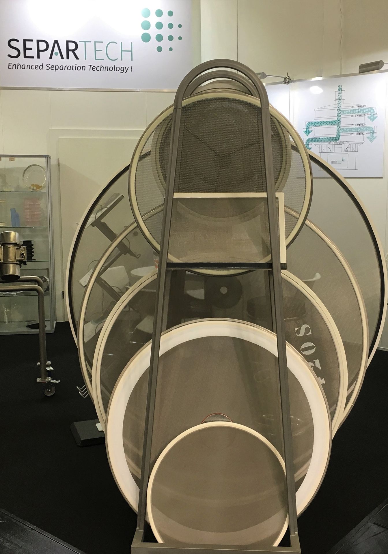 SEPARTECH